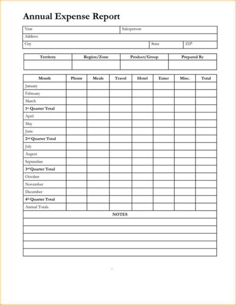 Per Diem Spreadsheet Within Expense Report Policy Sample Company