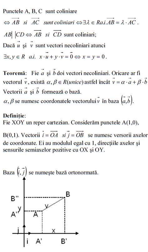 Vector Math Wiki Fandom