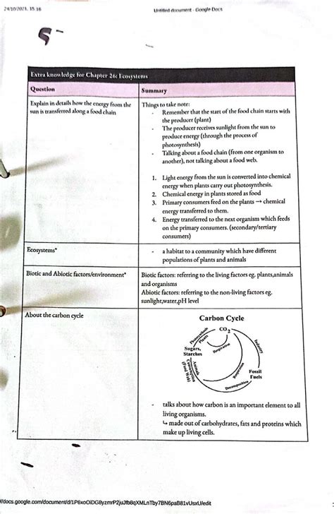 Smartguppy Extra Information About Ecosystems