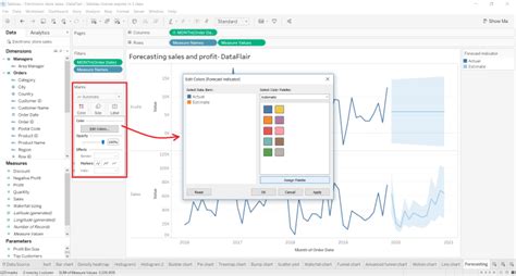 Tableau Forecasting Learn To Choose Forecasting Models Wisely Dataflair