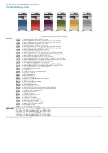 Hp Colour Laserjet Managed Mfp E87740dn At ₹ 295000 Piece Hp Multifunction Printer In New