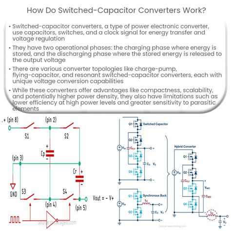 cuk converter how it works application and advantages