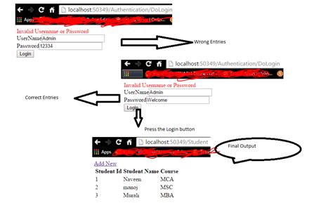 Dotnet With Naveen Forms Authentication In Mvc