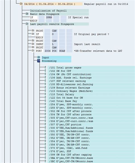 Solved How To Amend Payroll Schema And Pcr Sap Community