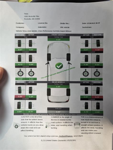 Acceptable Alignment Rteslamodel3
