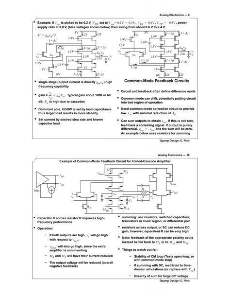 Common Mode Feedback Circuits