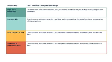 Competitive Advantage 2pdf
