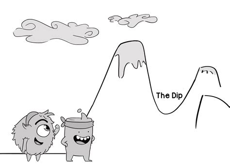Discovering The Dip Big Ideas Classdojo
