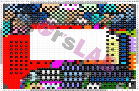 Intel Arrow Lake And Lunar Lake I O Configurations Were Revealed Along With The Lga 1851 Socket