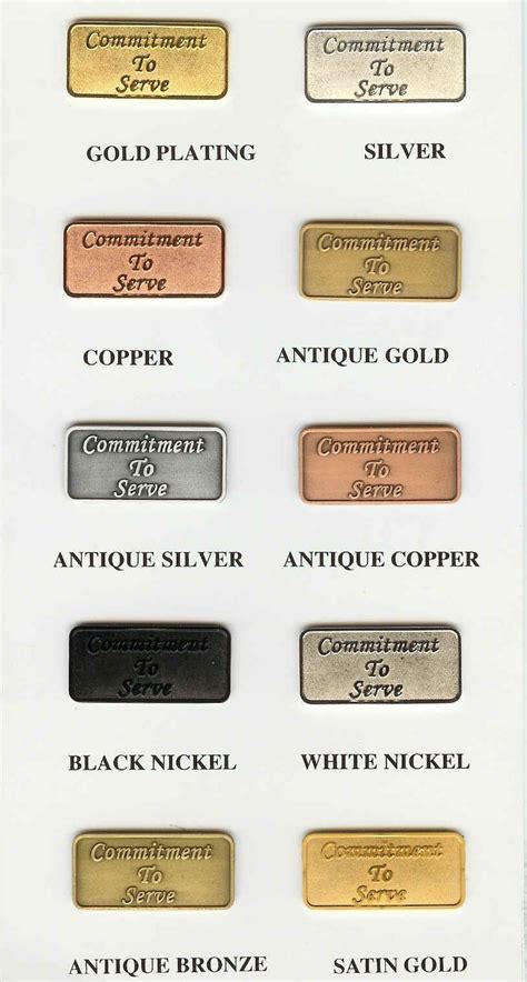 Plating Finishing Chart Reference