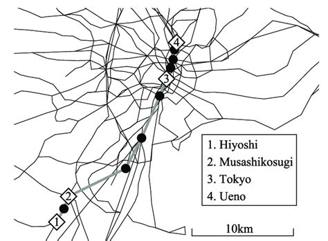 Example Of Commuting Travel Path Download Scientific Diagram