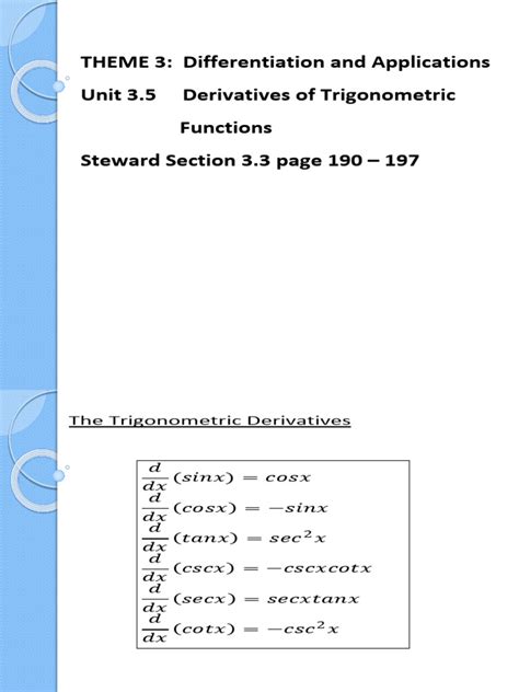 Unit 3 5 Pdf Derivative Tangent
