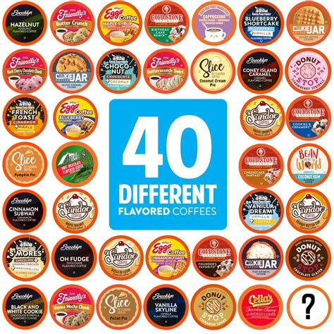 Two Rivers Coffee Flavored Coffee Pods Compatible With Keurig K Cup