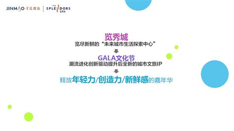 商业青年文化节 Fa方案网