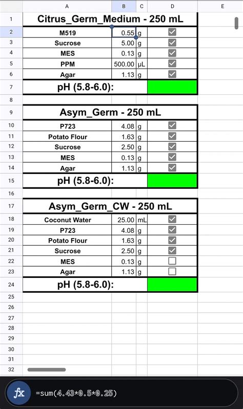 Mediaprep Planttissueculture Tissueculture Labideas Labtechniques