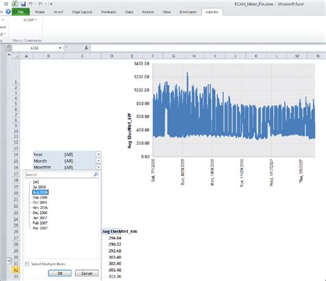 Using The Pivottable Functions In Ecam Download Scientific Diagram