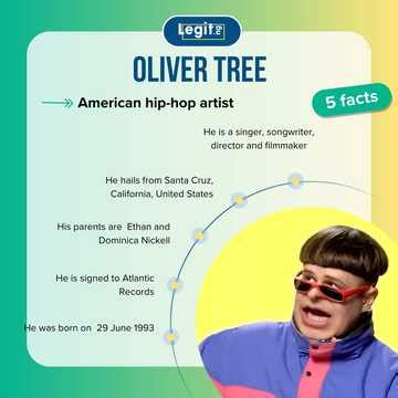 Oliver Trees Age Real Name Birthday Nationality Net Worth Legitng