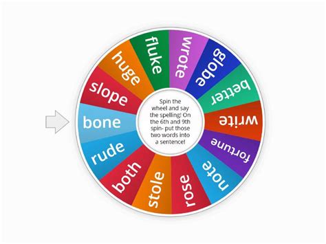 Spelling Wheel Magic E O U Spin The Wheel