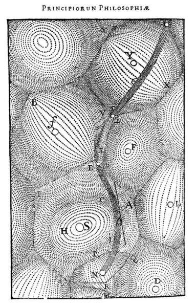 Cartesian Art For Sale Fine Art America