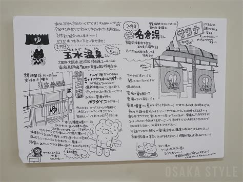 阿倍野・湯処あべの橋で「みしお子銭湯画個展」 銭湯の魅力伝える Osaka Style