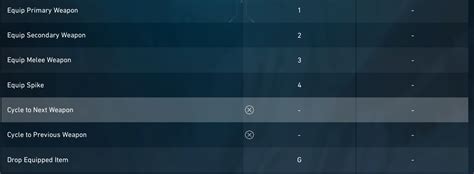 10 Settings That Will Instantly Improve Your Gameplay Proguides