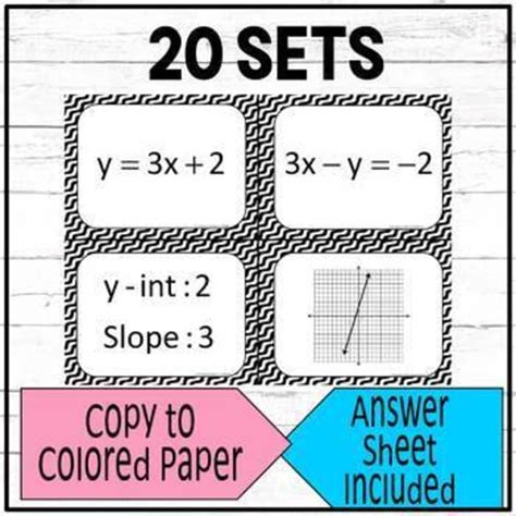 Graphing Linear Equations Activity Task Cards By Make Sense Of Math