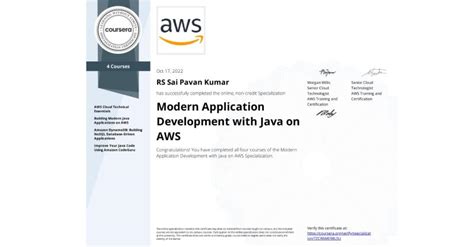 R S Sai Pavan Kumar On Linkedin Aws Modern Java Development