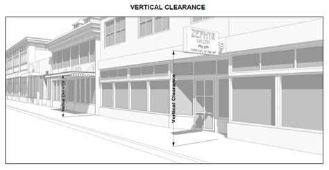 12 1 6 Sign Dimension Measurement