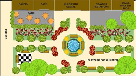 Petition · Macassa Neighbourhood Community Space Canada ·