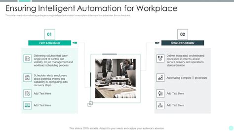 Executing Advance Data Analytics At Workspace Ensuring Intelligent Automation For Workplace