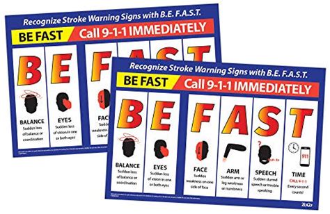 2 Pack Stroke Symptoms Poster Be Fast Stroke Poster Stroke