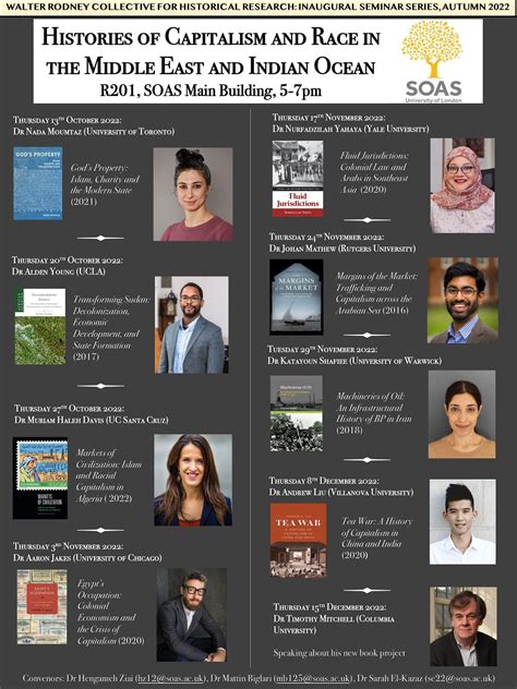 Dr Timothy Mitchell Discussing His New Book Project Soas University