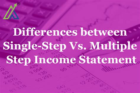 Differences between Single-Step Vs. Multiple Step Income Statement - AICountly Help Desk