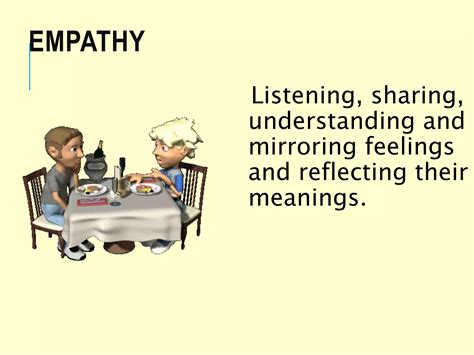 Humanistic Perspectiveppt