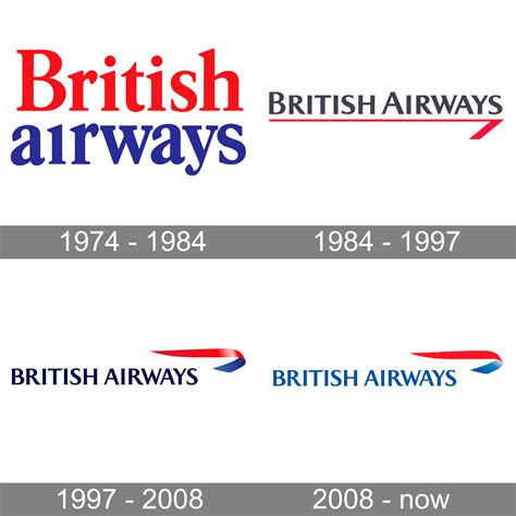 British Airways Logo And Symbol Meaning History Png Brand