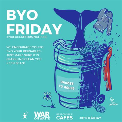 Are Takeaway Coffee Cup Lids Recyclable Responsible Cafes