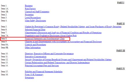 Financial Statement Footnotes Treasure Trove Of Information From The 10 K