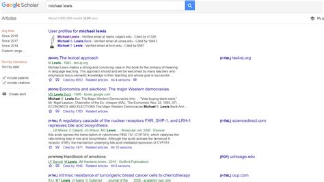 Influential Academic Journals