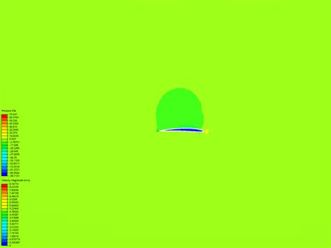 Uav Cfd By Eduardo Trivin Simscale