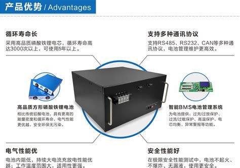 48v100ah铁塔基站锂离子蓄电池储能锂电池组太阳能离网并网储能5u 阿里巴巴