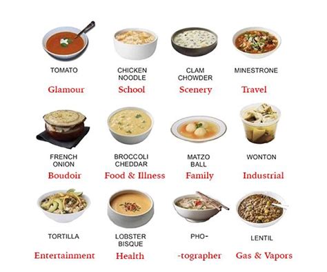 Your Favorite Soup Reveals Your Photographic Genre Shutterbug