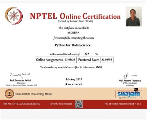Earned Nptel Python For Data Science Deepa Murugan Posted On The