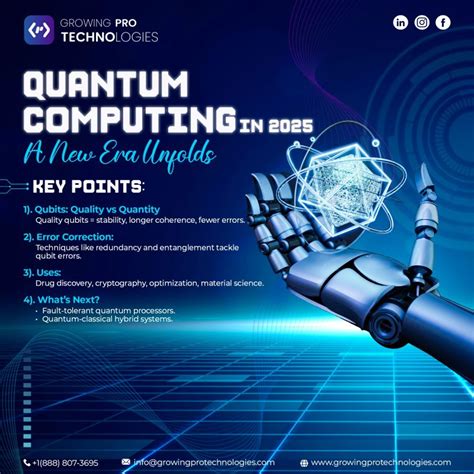 Quantumcomputing Innovation Futuretech Technology