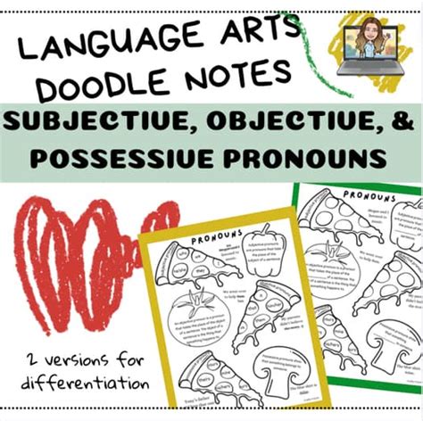 Ela Doodle Notes Subjective Objective And Possessive Pronouns Tpt
