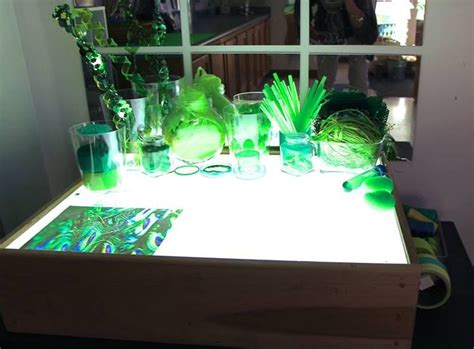 Light Box Activities Eyfs At Amparo Pacheco Blog
