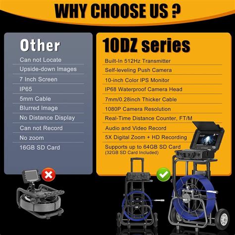 Aukfa Sewer Camera 10 Hd Borescope With Self Leveling Ip68 200ft 7mm Cable Dvr 32gb Ak