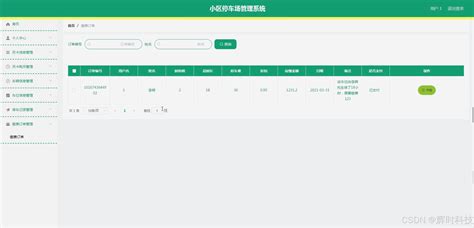 Java计算机毕业设计小区停车场管理系统（开题报告源码论文）基于java的停车场管理系统的设计与实现开题报告 Csdn博客