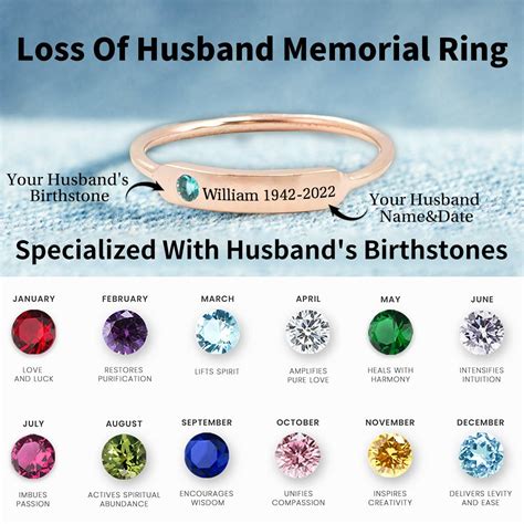 Personalized Birthstone Name Memorial Ring Woohops