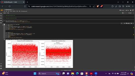 Karan Kalra On Linkedin Machinelearning Datascience
