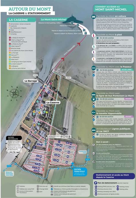Access Map And Services Mont Saint Michel Normandy Destination